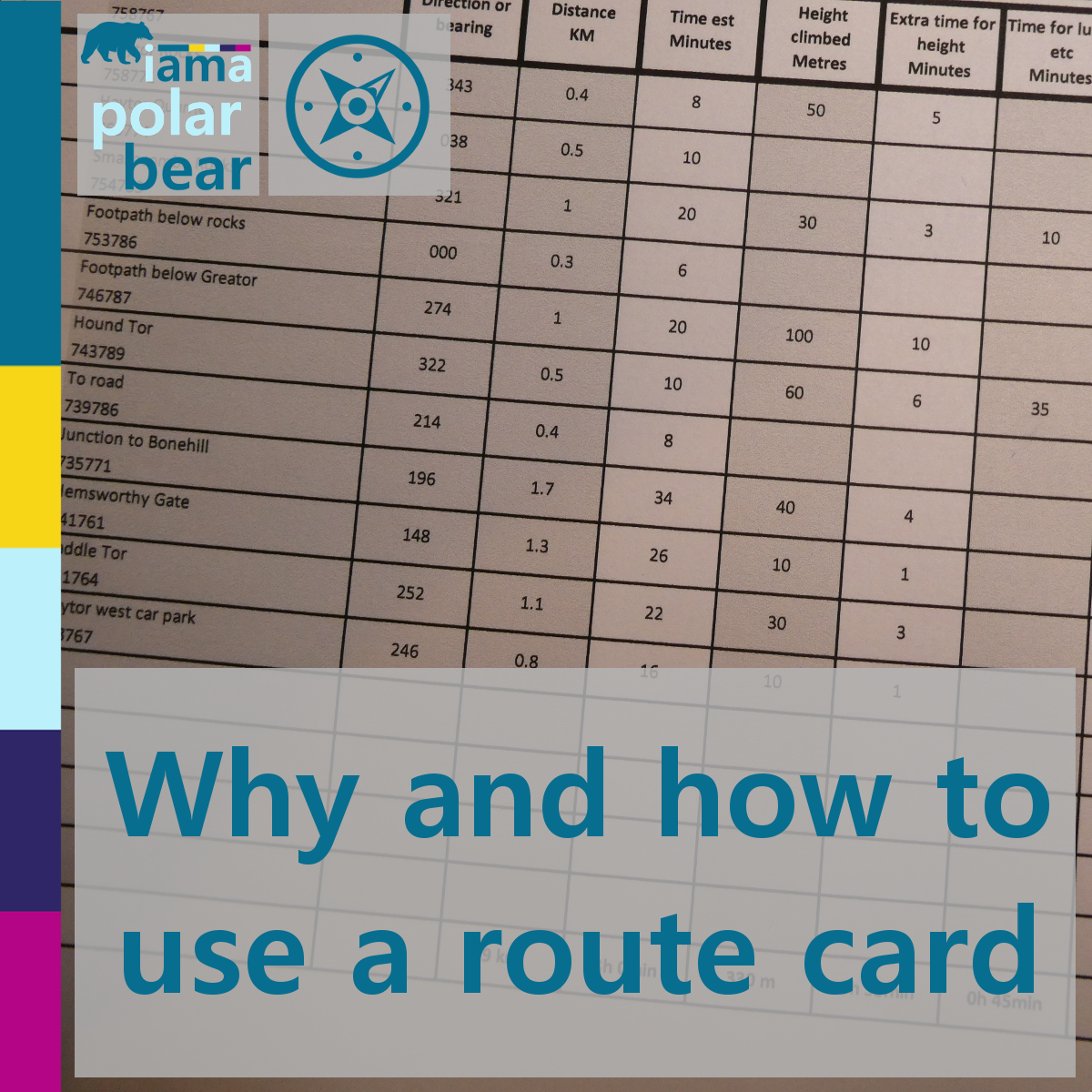 Outdoors 201: Why and how to use a route card – I Am A Polar Bear