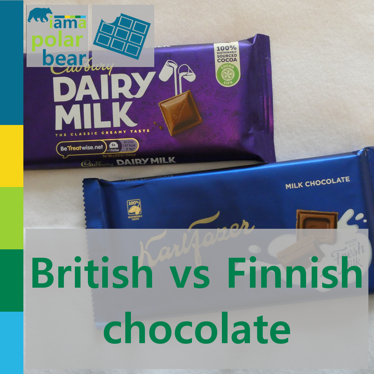 Chocolate Wars: British vs Finnish chocolate – I Am A Polar Bear