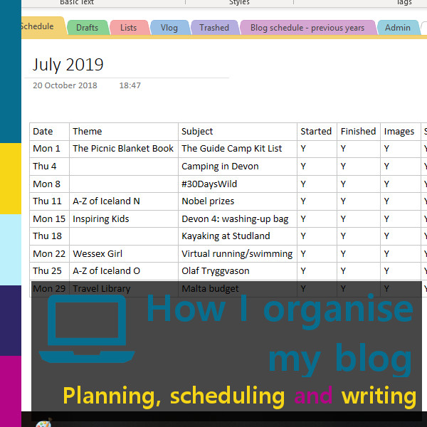 How I organise my blog – I Am A Polar Bear